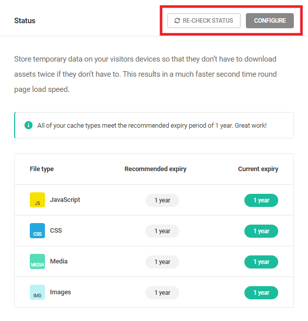 Hummingbird Performance Plugin Usage Documentation | WPMU DEV