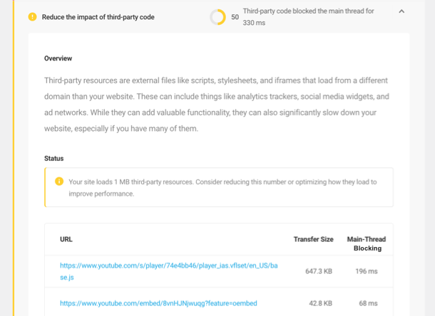 Hummingbird Performance Plugin Usage Documentation | WPMU DEV