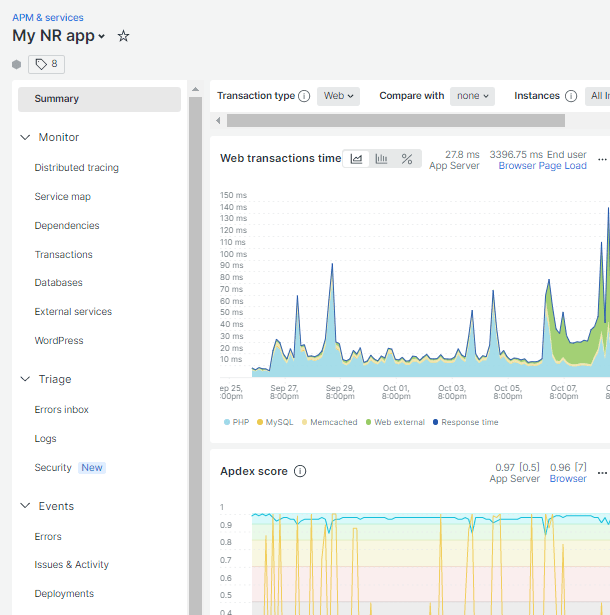 WPMU DEV Managed Hosting Guides: Tools and Features | WPMU DEV