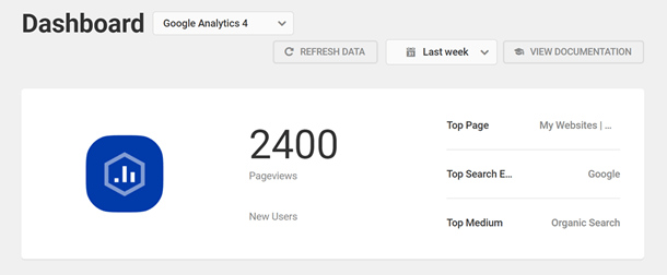 Beehive Usage Documentation | WPMU DEV