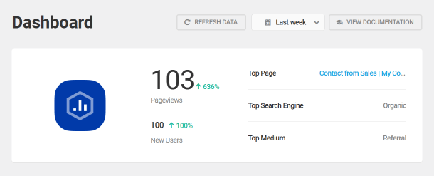 Beehive Usage Documentation | WPMU DEV
