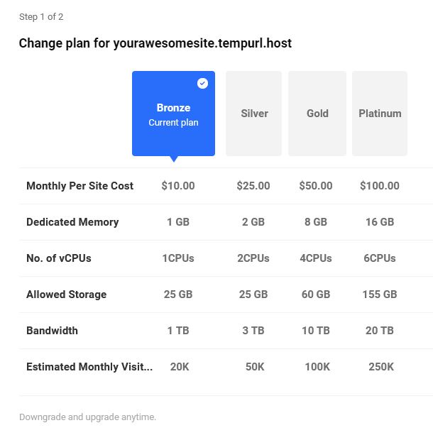 Wpmu Dev Managed Hosting Guides Dashboard Overview Wpmu Dev