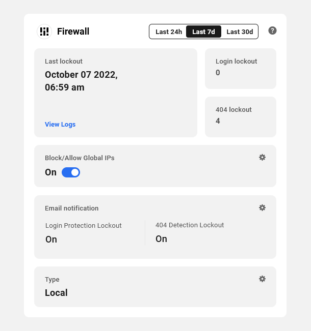 Hub 2.0 Security Module | WPMU DEV