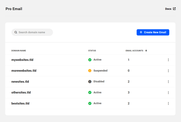 WPMU DEV Pro Email Manager usage documentation | WPMU DEV